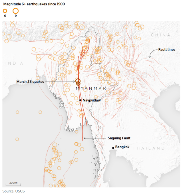 The Myanmar Earthquake: Understanding the Science and Factors Affecting ...